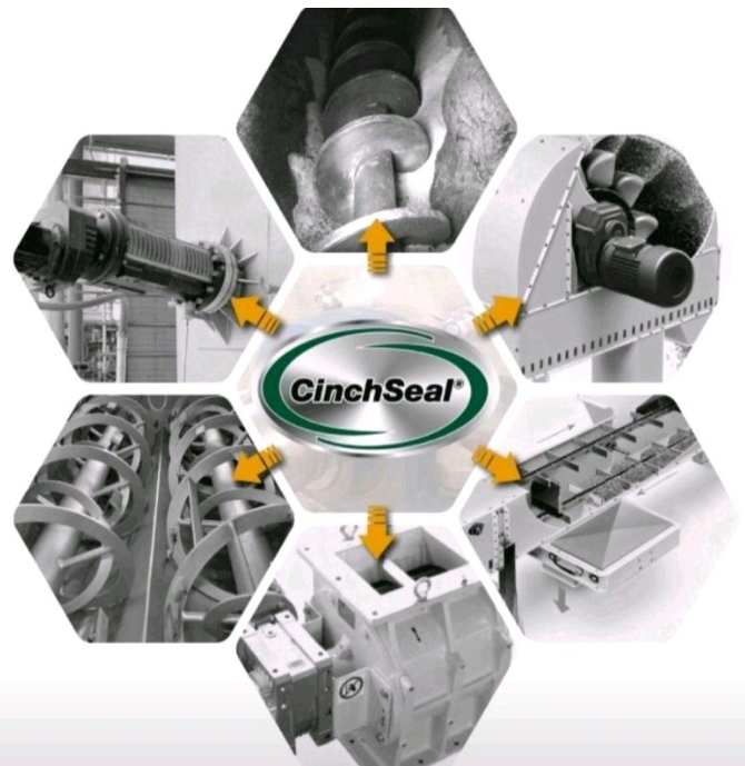 WHAT MAKES A CINCHSEAL A BETTER ROTARY SEAL? - TH Version - PROCESSING | QC QA RD | ENVIRONMENT